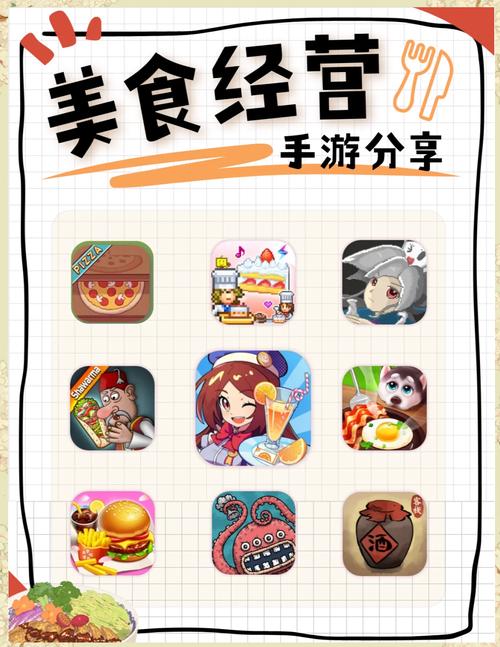 美食赚钱游戏截图