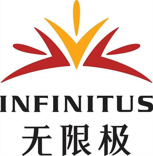 无限极腐国度小说图标
