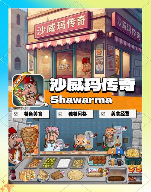 魔幻厨房赚钱图标