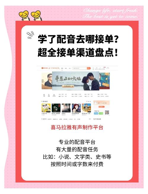 配音圈接单平台app