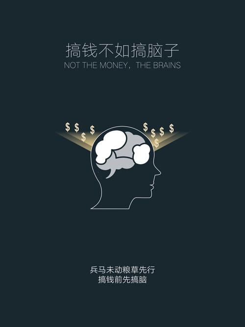 脑力风暴赚钱图标
