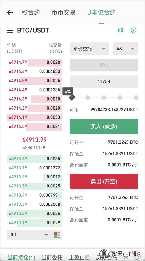 uspx算力所注