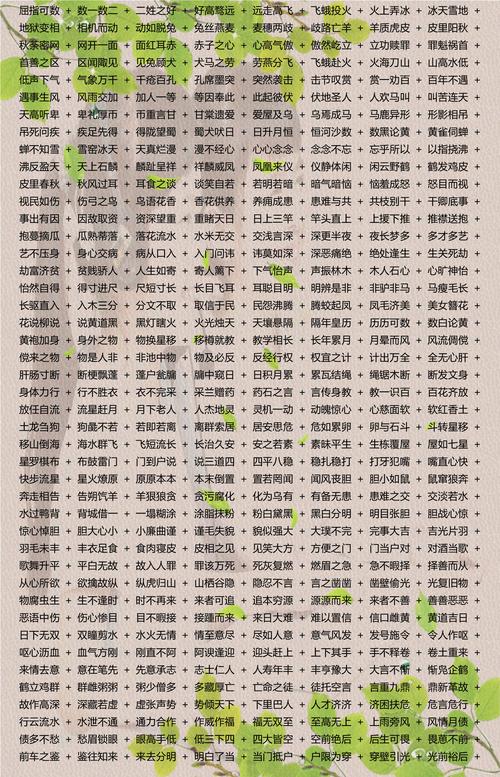 成语高手领2000(可提取)