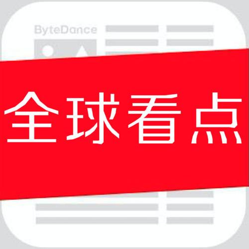 全球看点20交易图标