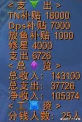 分金八赚钱