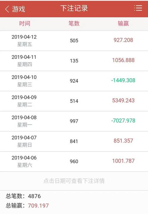 威赢符网赚
