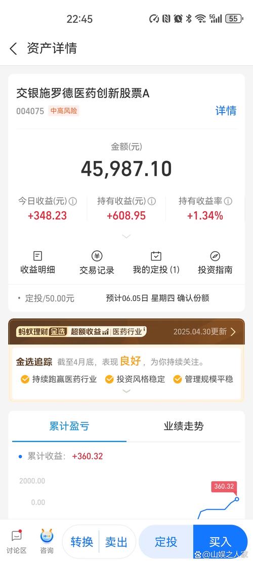 炒股发家史红包版