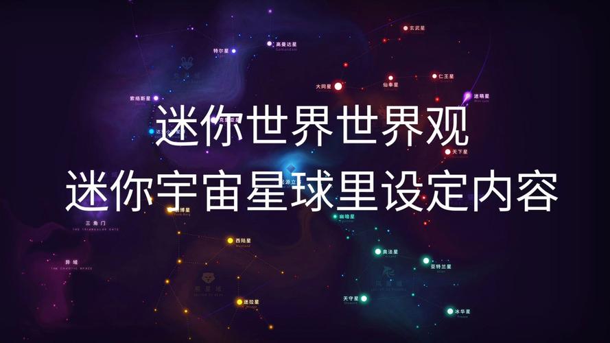 迷你世界永久宇宙截图