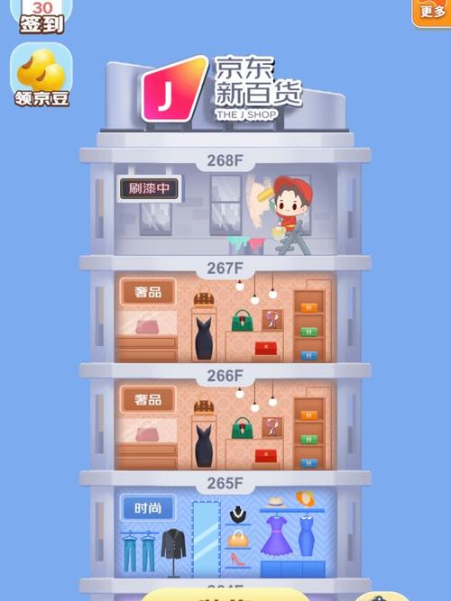 百货大楼赚钱
