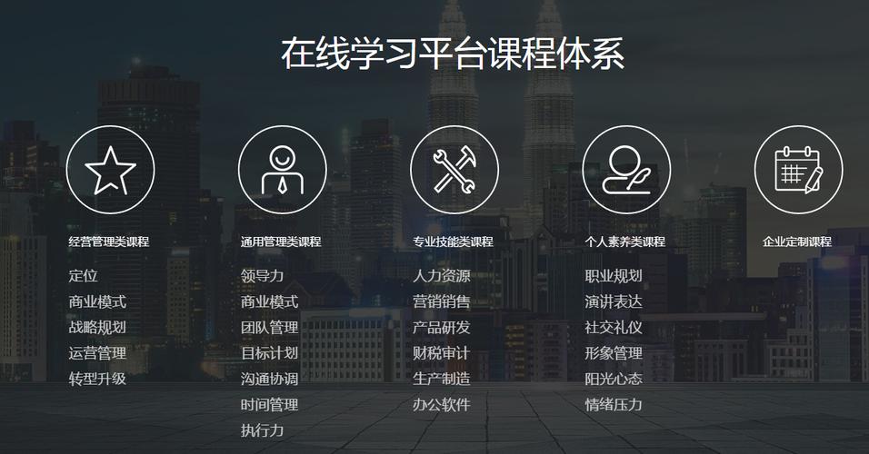 知识分享平台官网截图