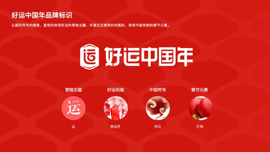 好运中国年202截图