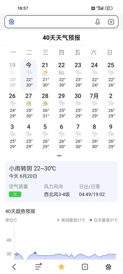 2020惠天气分