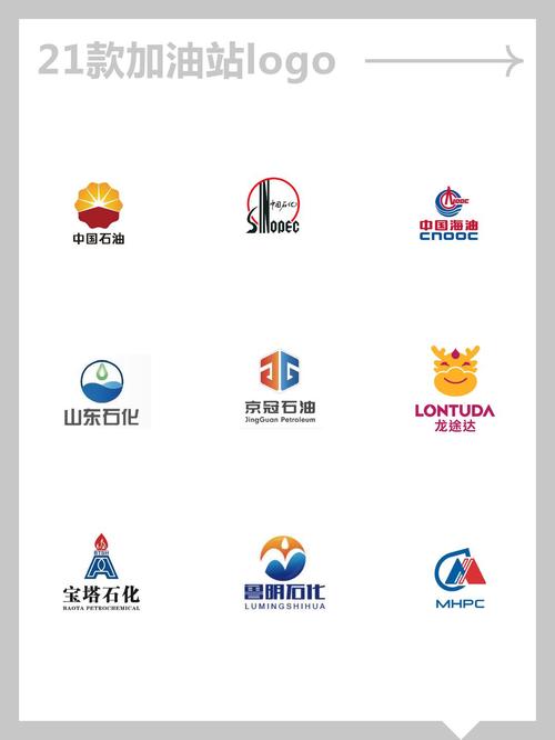 IQ加油站截图