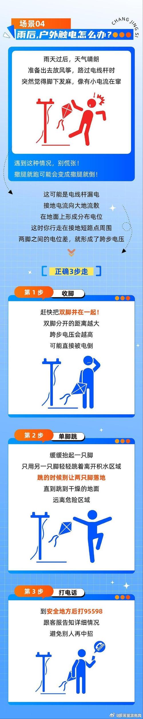 触电交友