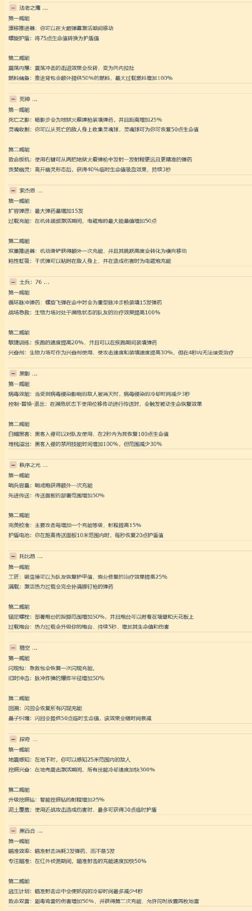 威狐手游赚钱