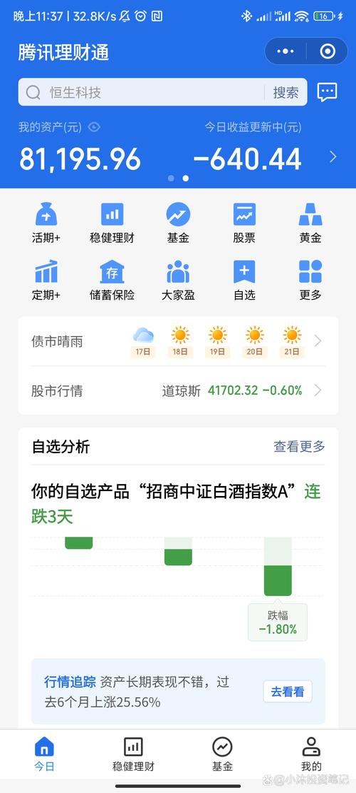 四季金融