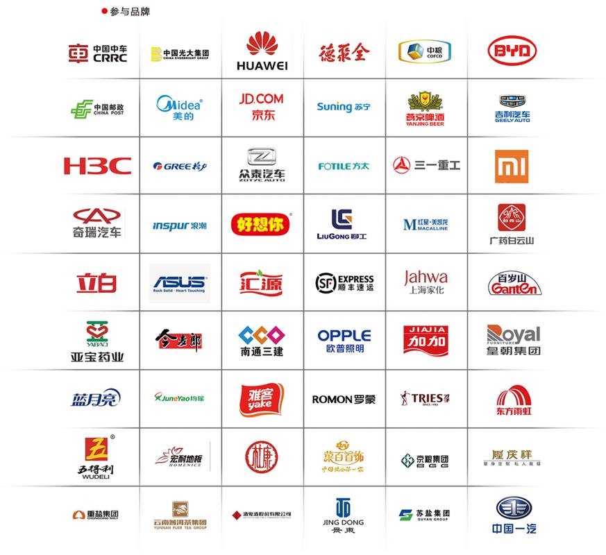 2020全国企业图标