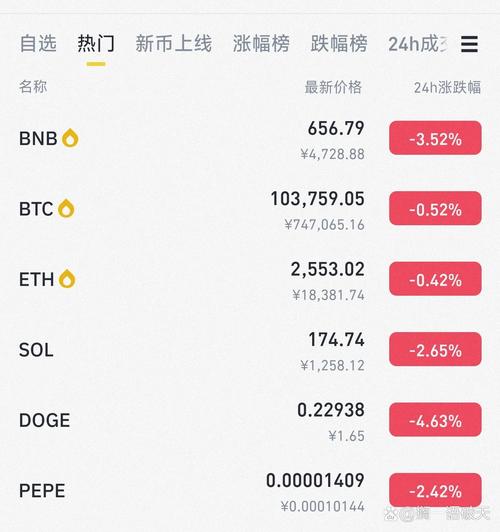长币网longb