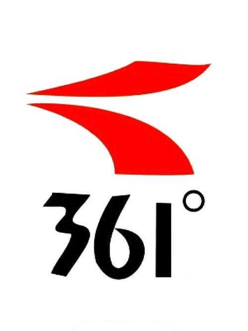 361金融官网截图
