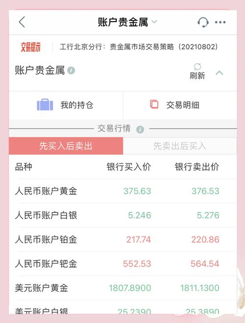 有银子赚钱