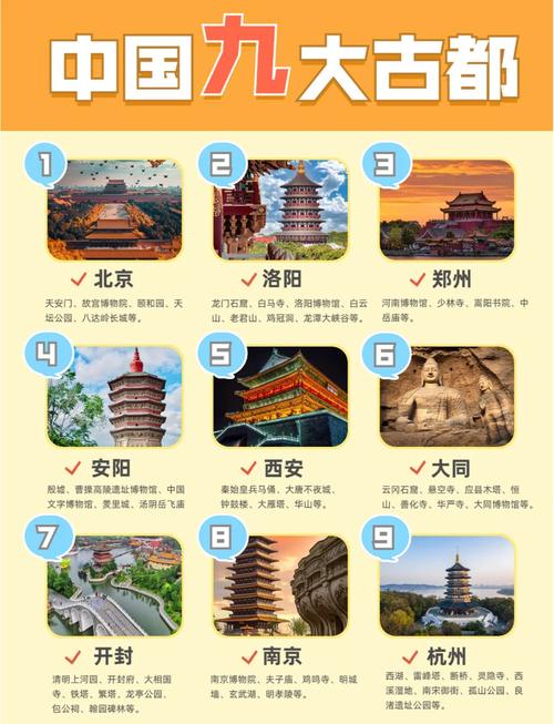新朝文化赚钱