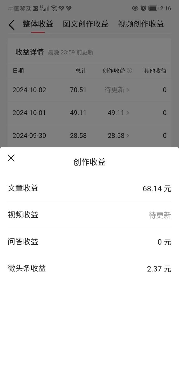 分享文章赚钱的推