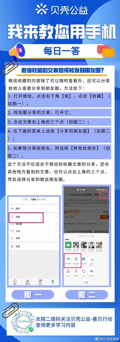 市民转发转发文章