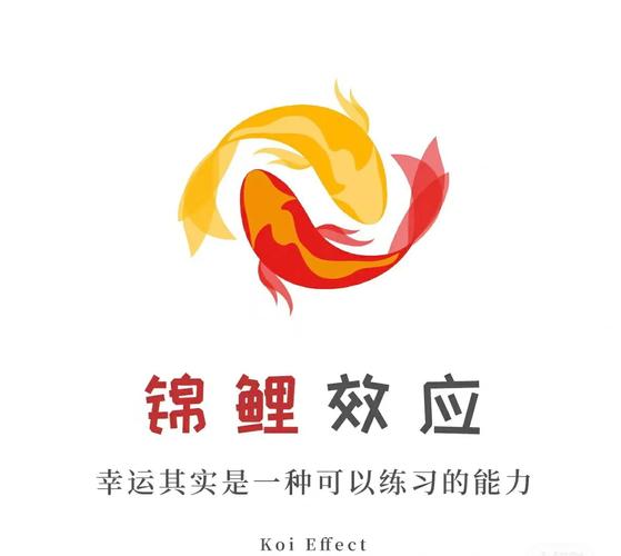 鲤鱼转官网版转发截图