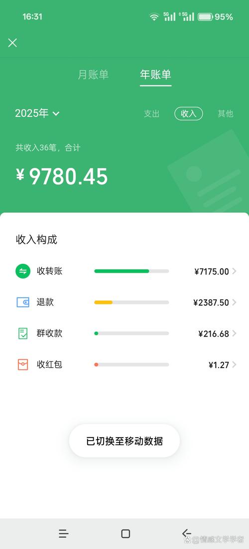 花花日记赚钱