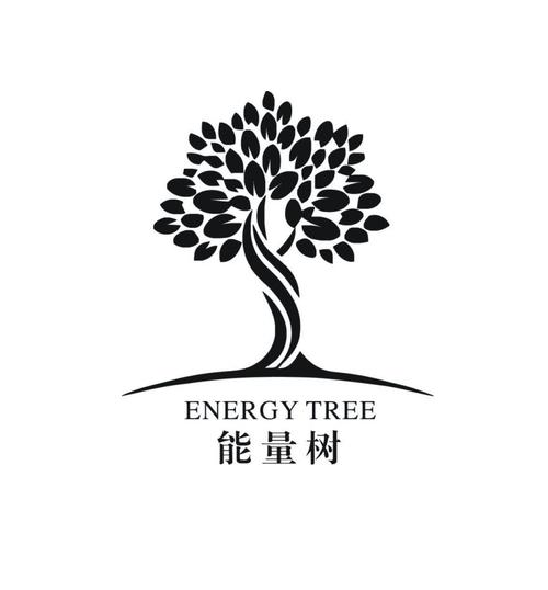 gec能量树种树图标