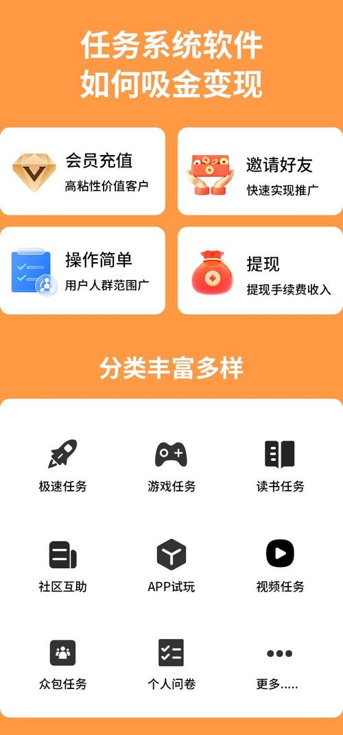 任务放单平台v1图标