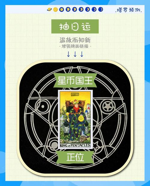 塔罗币TRC