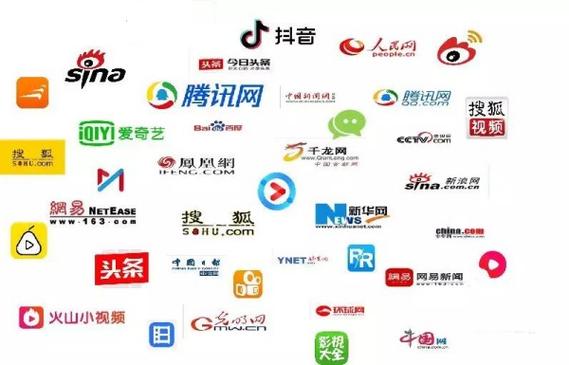 媒体矩阵截图