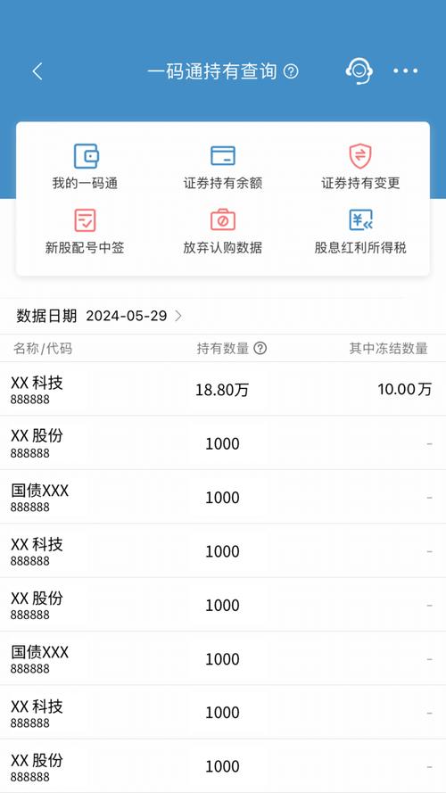 今日结