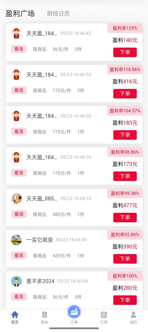 八元淘金赚钱