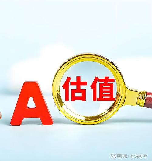每日估值截图