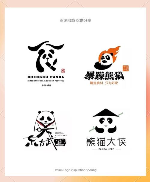 合成大熊猫最新红