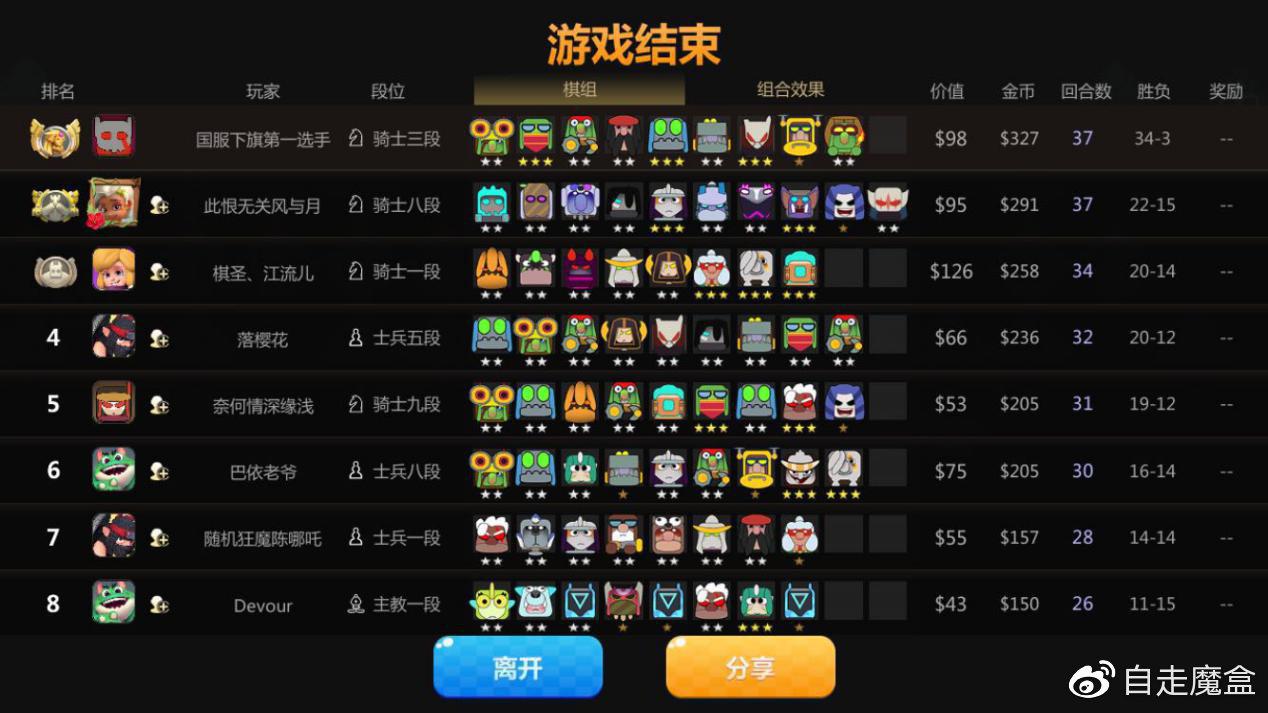 神兽魔盒分红兽