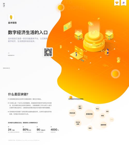 金米钱包区块链平截图