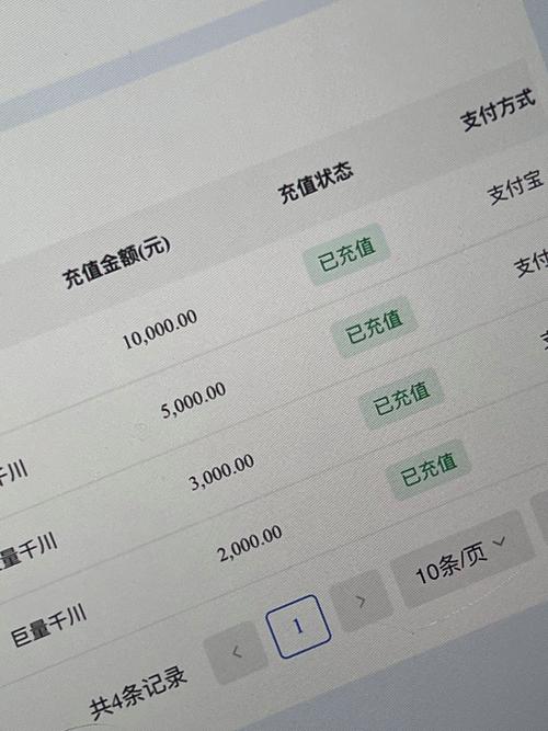 表哥充值