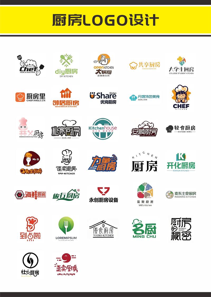 会心厨房图标