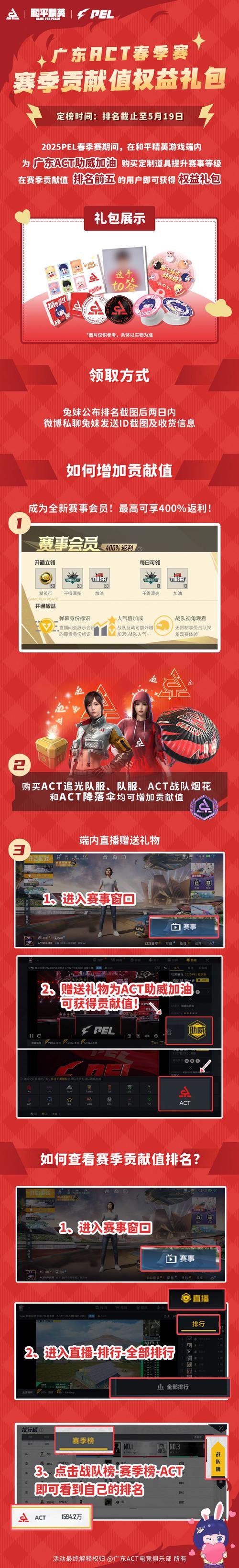 和平精英许愿星领