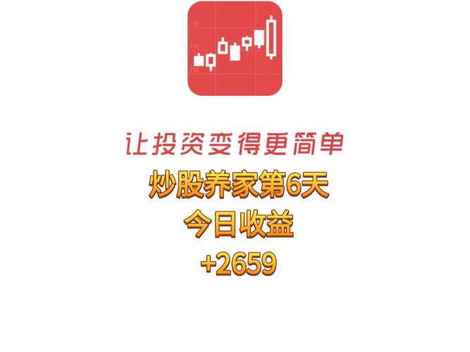 炒股发家史红包版图标