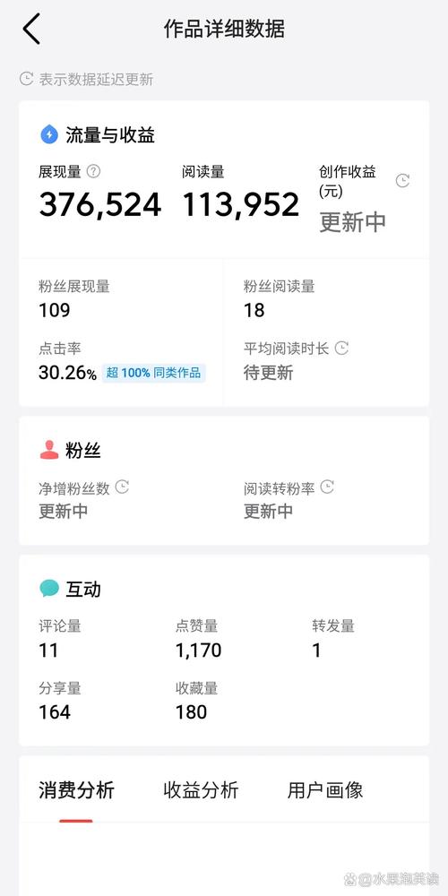 河马网刷阅读量提