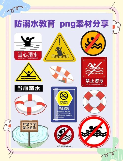 合肥市防溺水知识图标