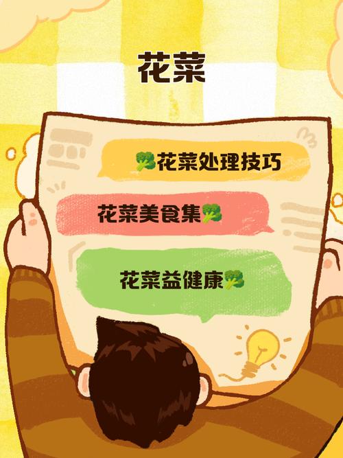 花菜资讯赚钱版图标