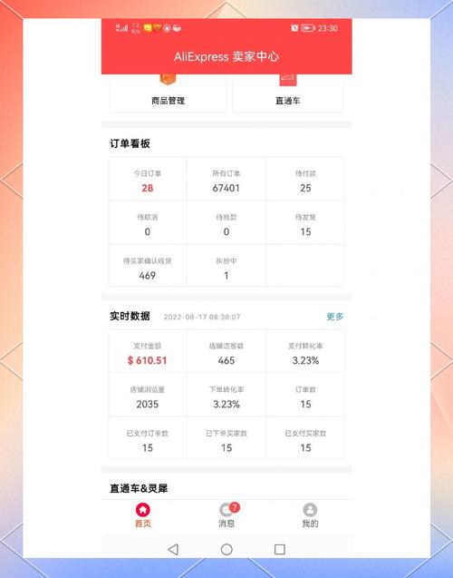 佣金联盟赚钱