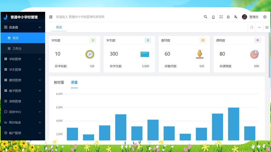 2020小学网上
