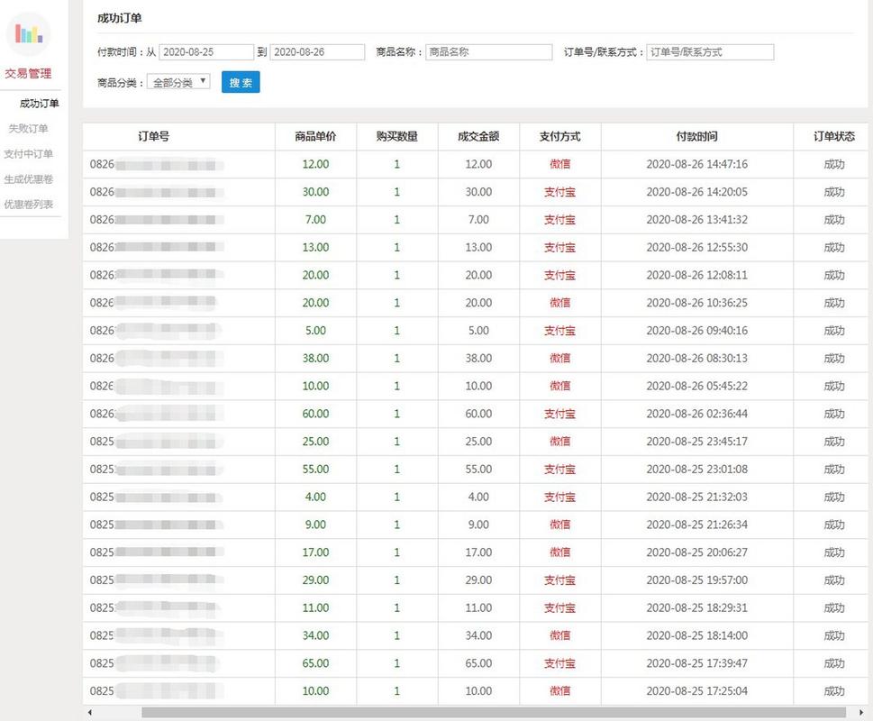 沁云图赚钱