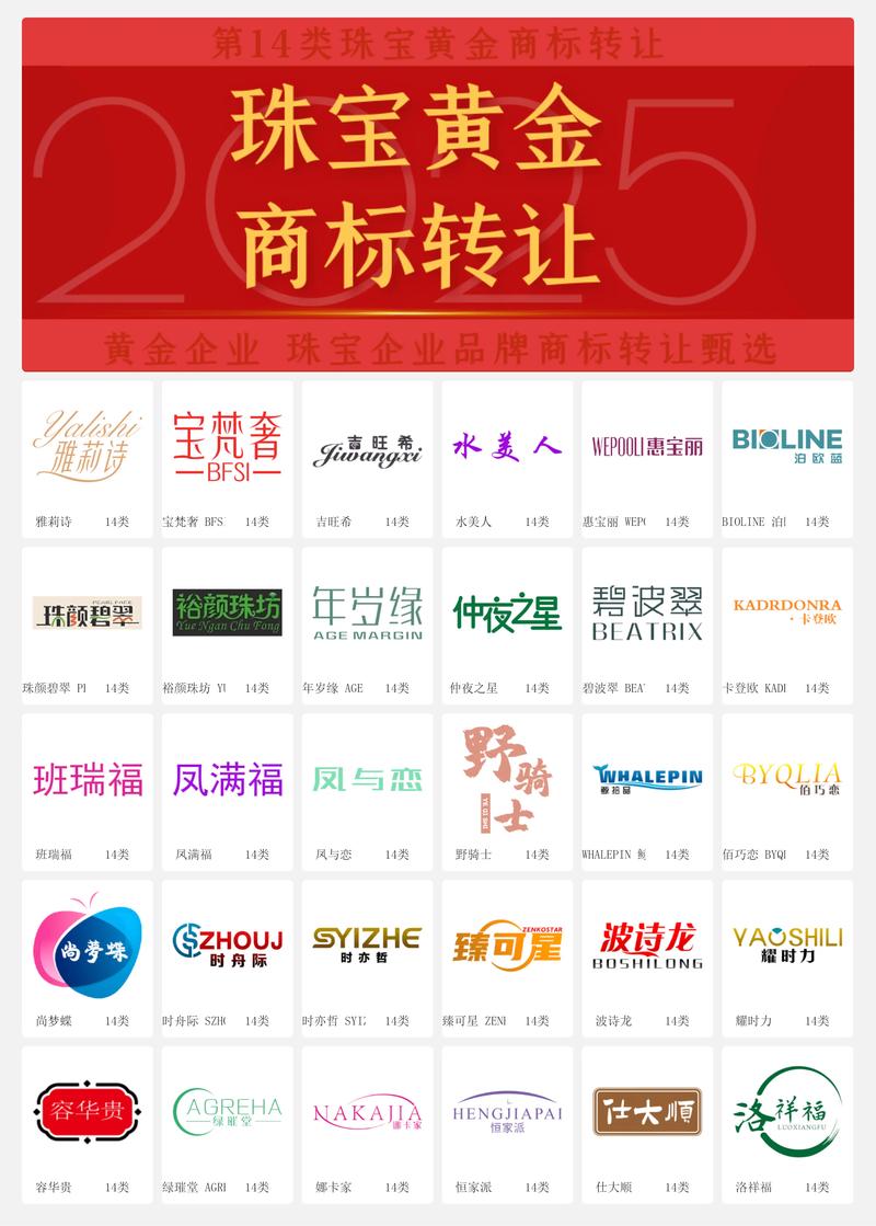 黄金转官网版图标